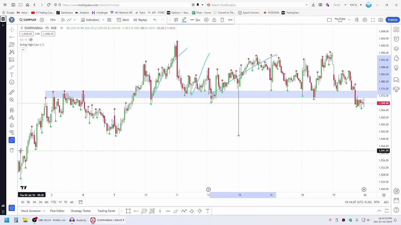 V1E05.3 Trading Chart Platform - Drawing Tools Explained (S-R Lines ...