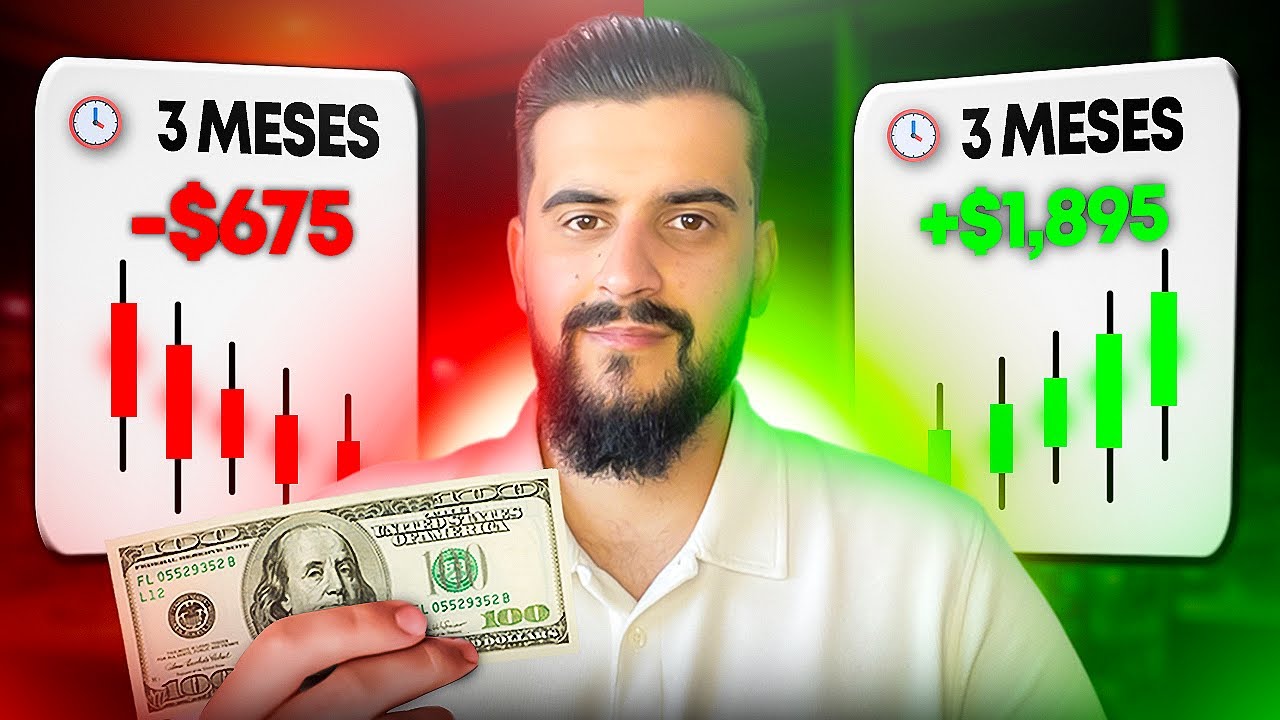 Como LOGRÉ Ser RENTABLE En El TRADING Con Estos 3 Sencillos Pasos SOLO ...