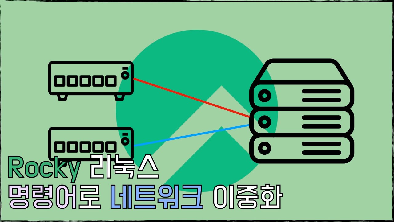 [Rocky] Bonding 설정(nmcli) - YouTube