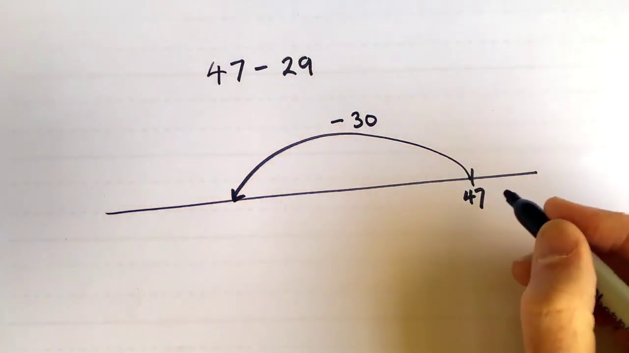Rounding and Adjusting: Lesson Starter 5 - YouTube