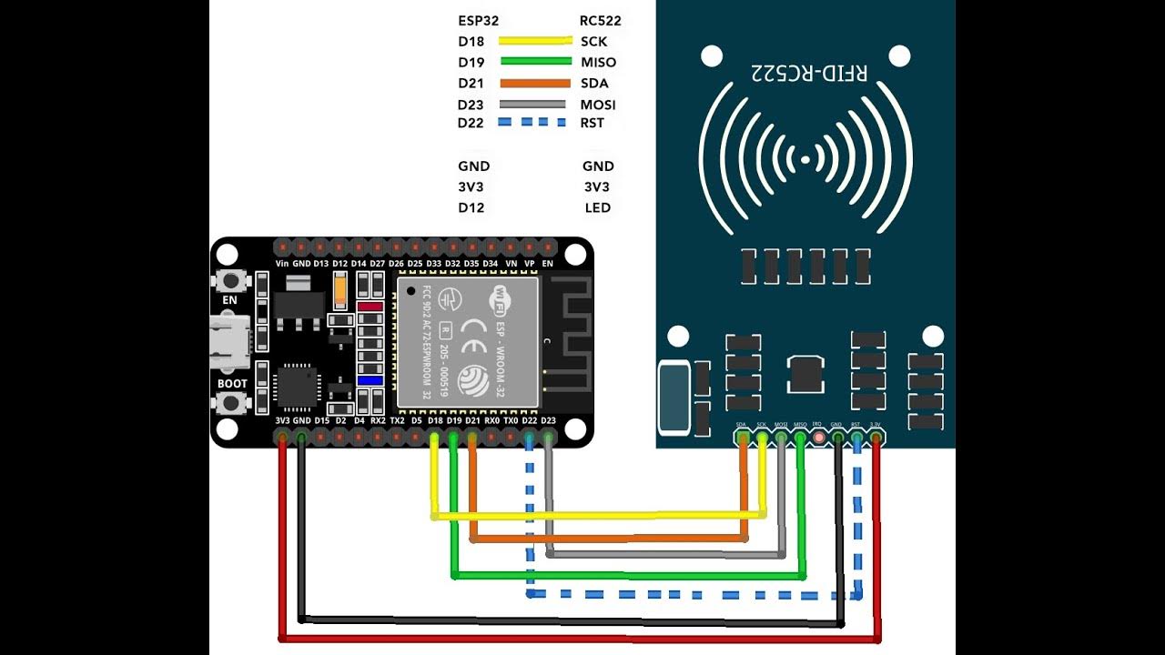 Using RC522 NFC 13.56MHz with DOIT ESP32 DevKit - YouTube