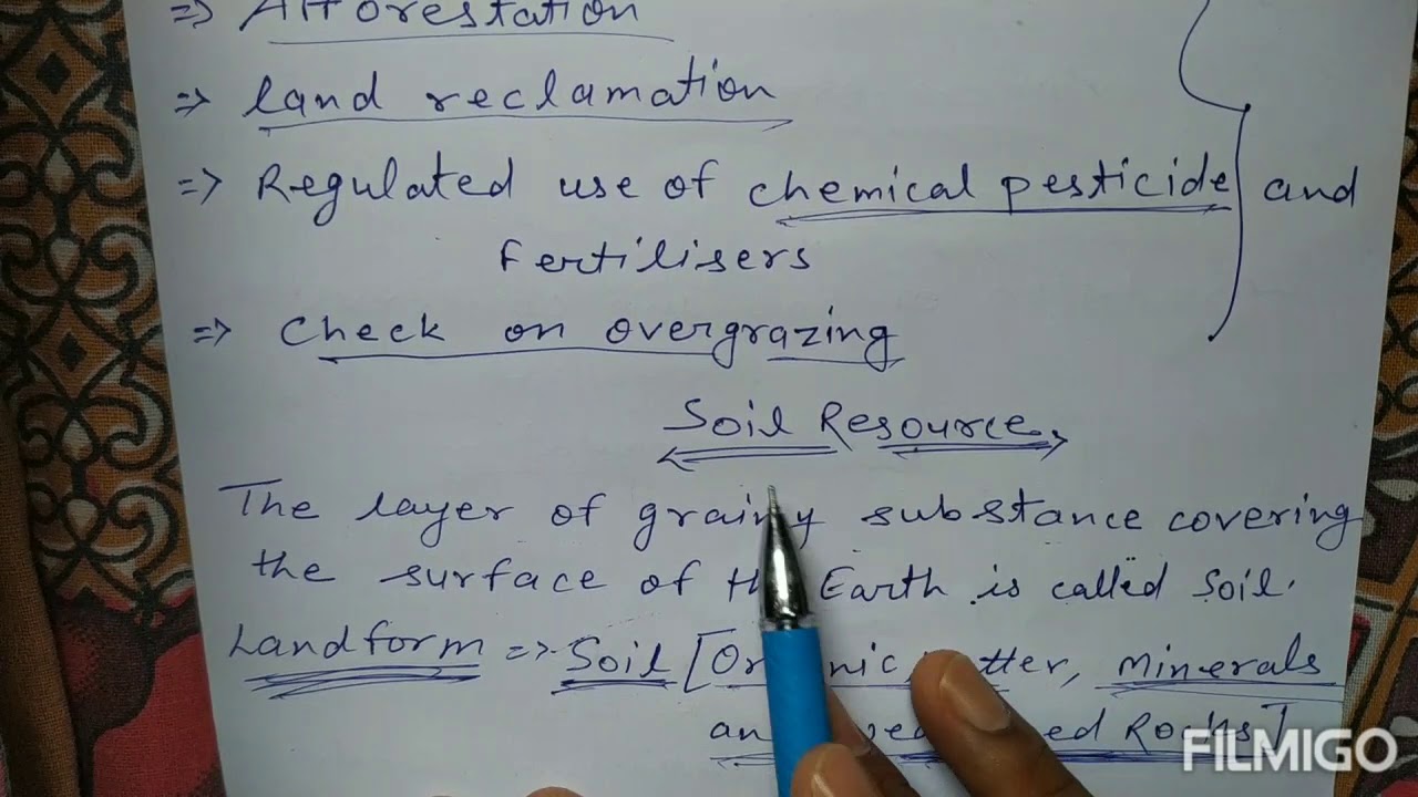 Class-8(geography)ch-2(land,soil ,water,natural vegetation resources ...