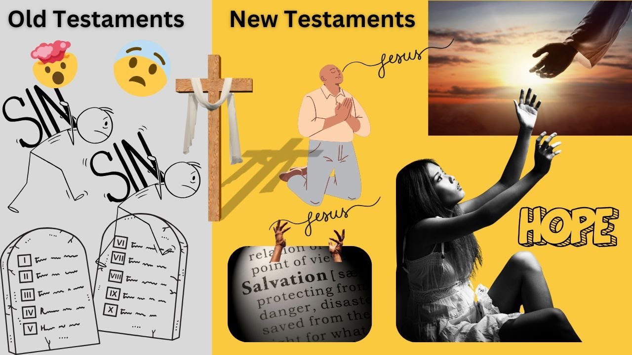 I am running to the New Testament for Salvation - YouTube