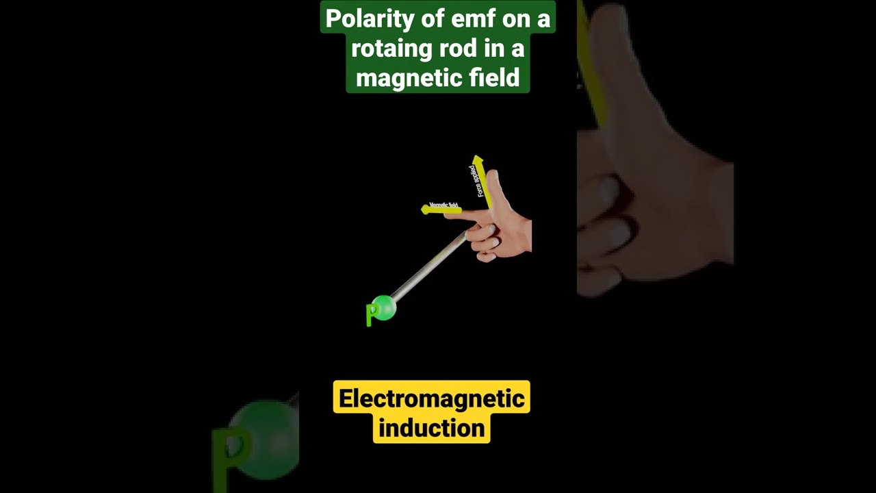 Polarity of emf induced on a rotating rod in a magnetic field - YouTube