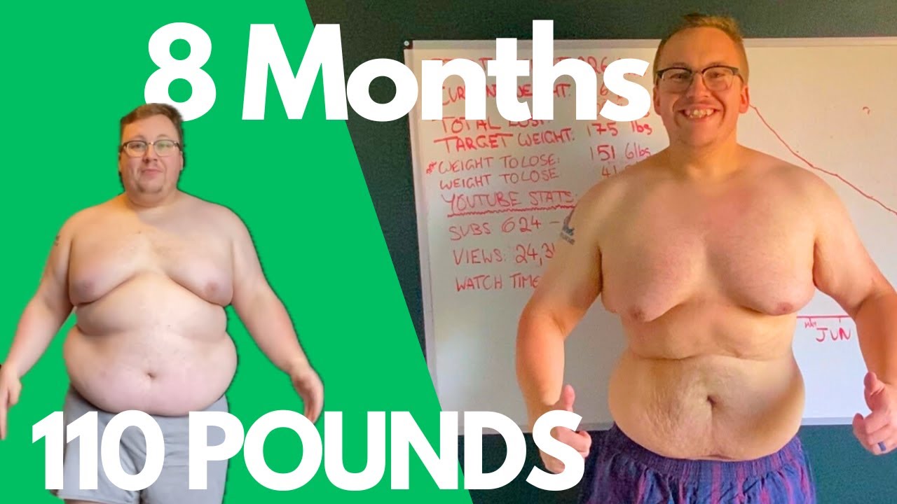 How I lost 110 Pounds in 8 Months: My Weight Loss Journey! - YouTube