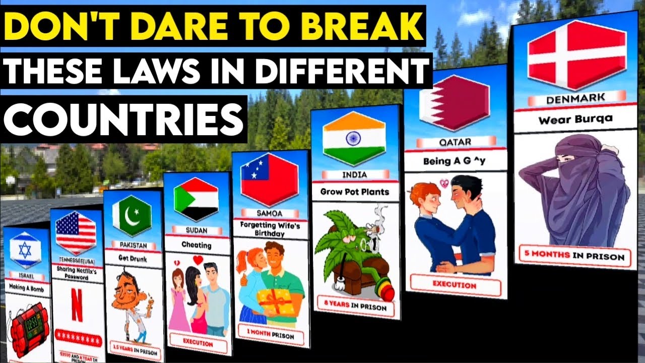 Don't Dare To Break These Laws in Different Countries | WorldViews ...