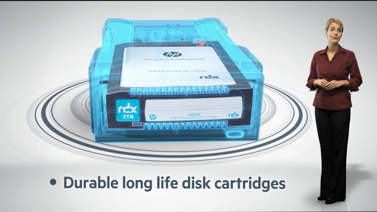 RDX - Removable Disk Storage: RDX 1TB, RDX 2TB, RDX 3TB Cartridges ...