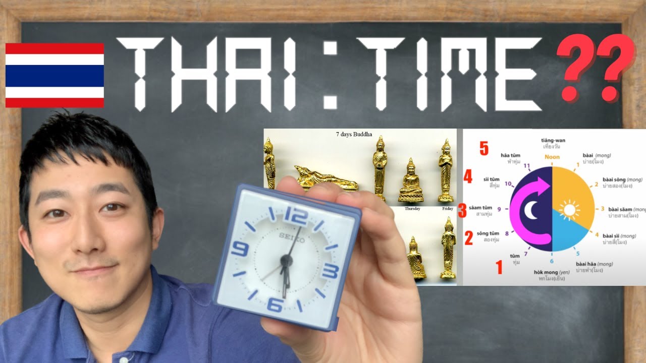 Why is Thai Time System so different? 🇹🇭⏰ Explained | My Thai Learning ...