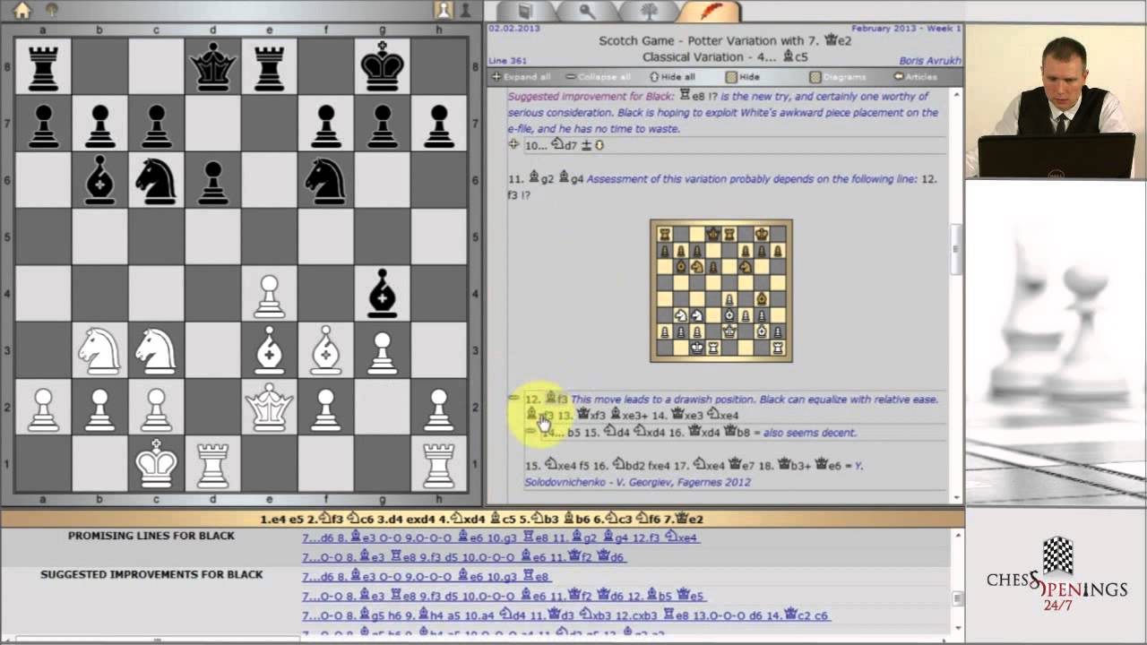 Win with Black: Scotch Game with 4... Bc5 5. Nb3, Magnus Carlsen's ...