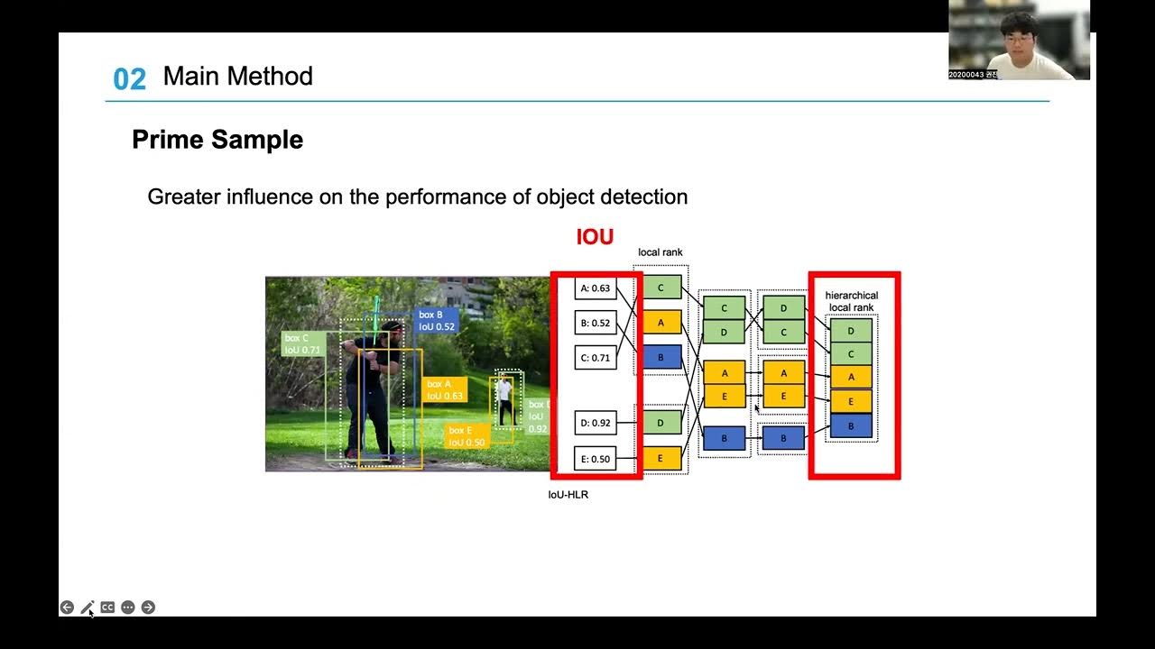 CS576 Paper Presentation - YouTube
