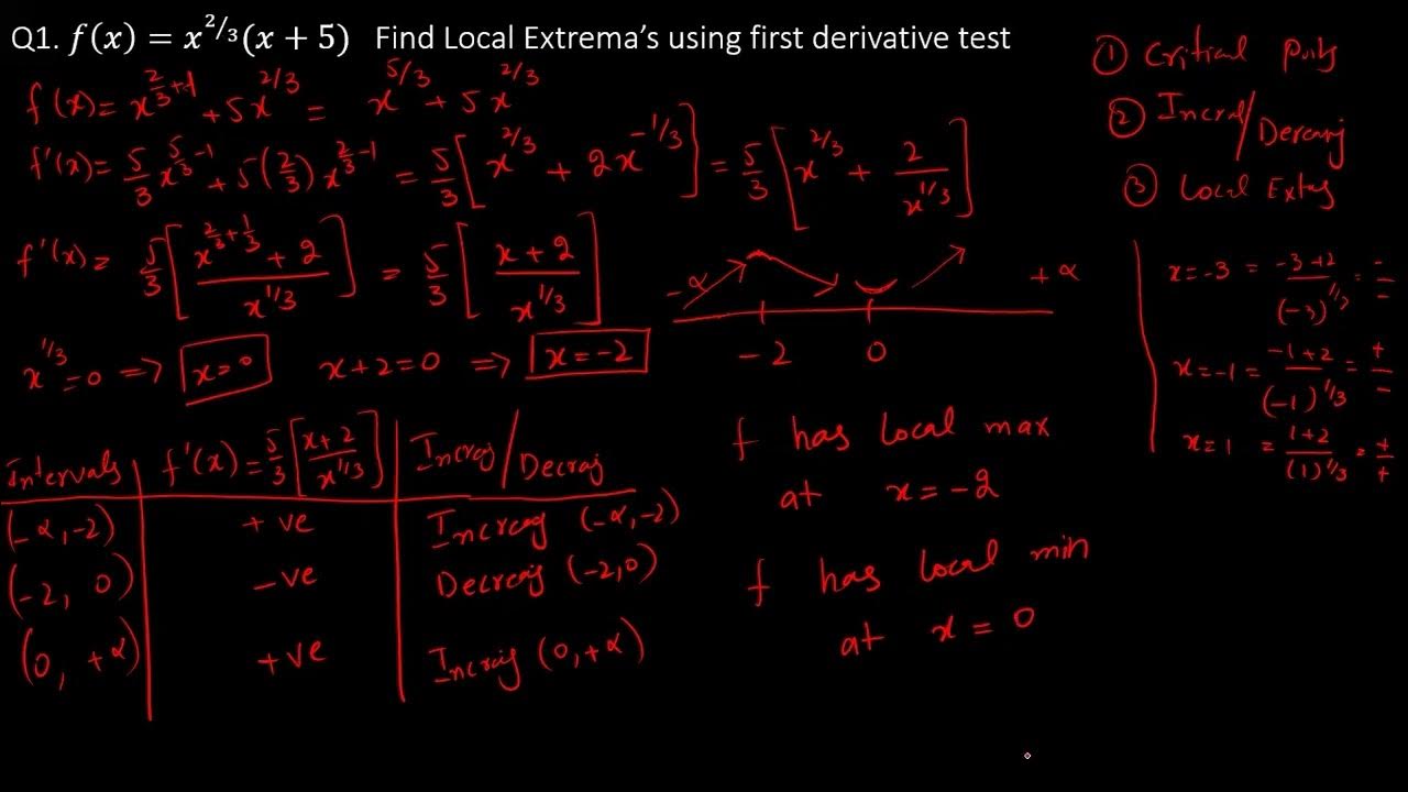 MT101 Calculus I | Tutorial | Thomas Finney Chapter 4 - YouTube