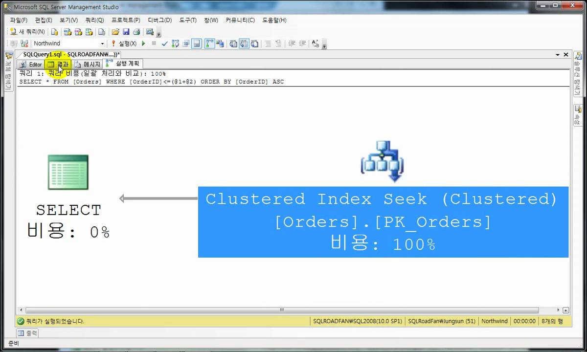 SQL Server 2008 Enhanced Query Optimizing, Demo2-FORCESEEK table hint-2 - YouTube