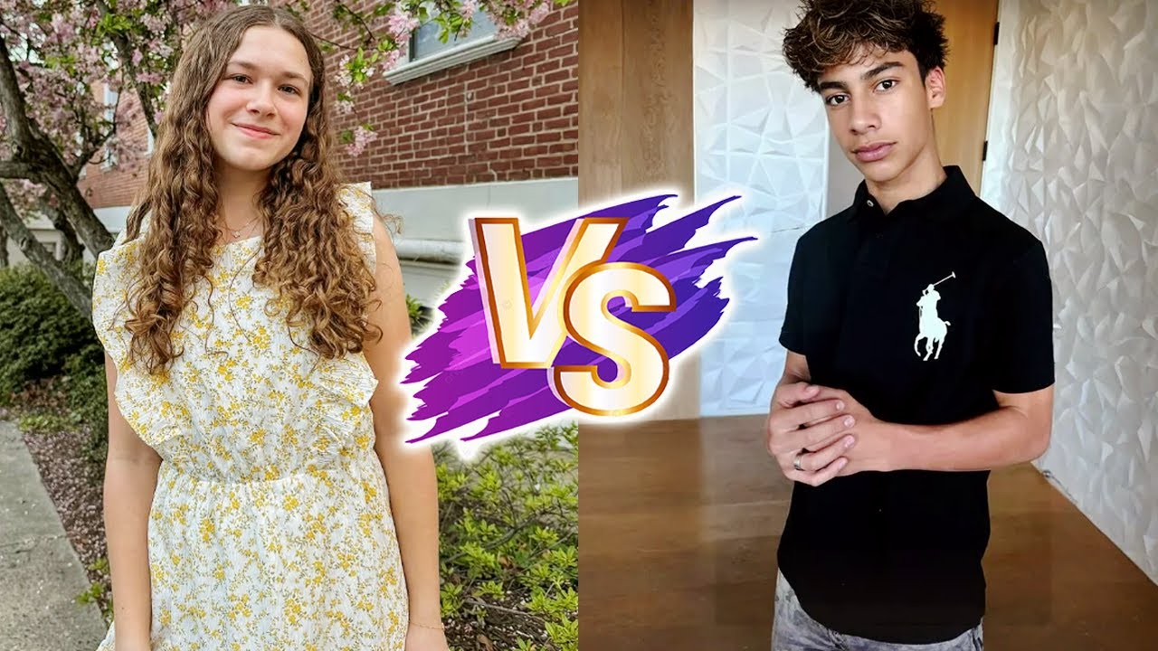 King Ferran VS Priscilla JKrew Glow Up Transformations 2025 | From Baby ...