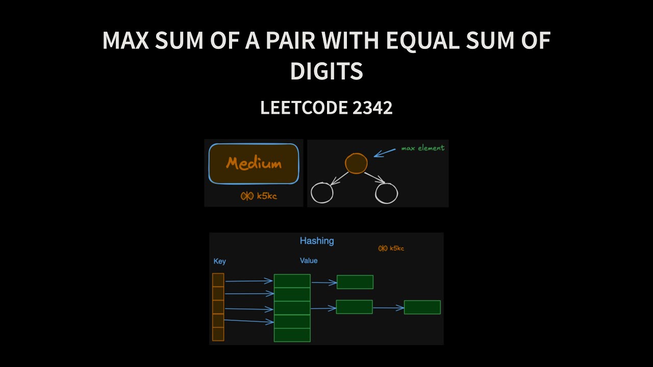 Max Sum Of A Pair With Equal Sum Of Digits Leetcode 2342 Multiple 0566