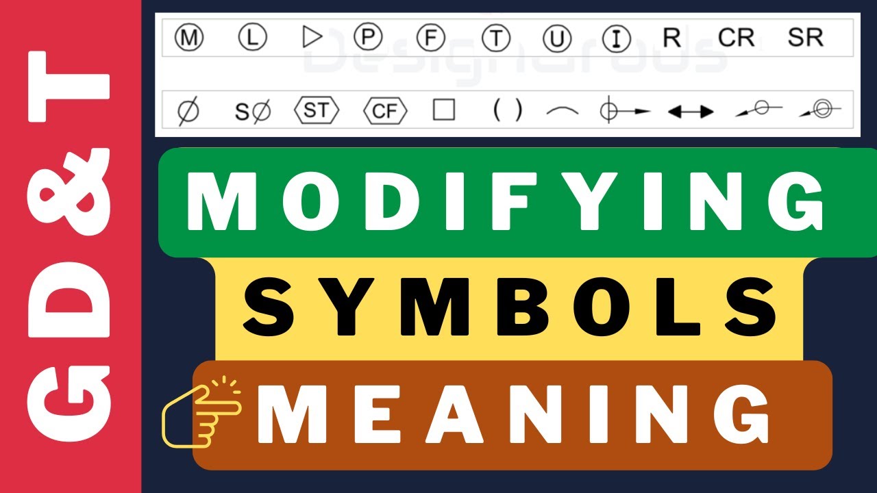 GD T Modifying Symbols Or Modifiers How To Read And Interpret Gd t
