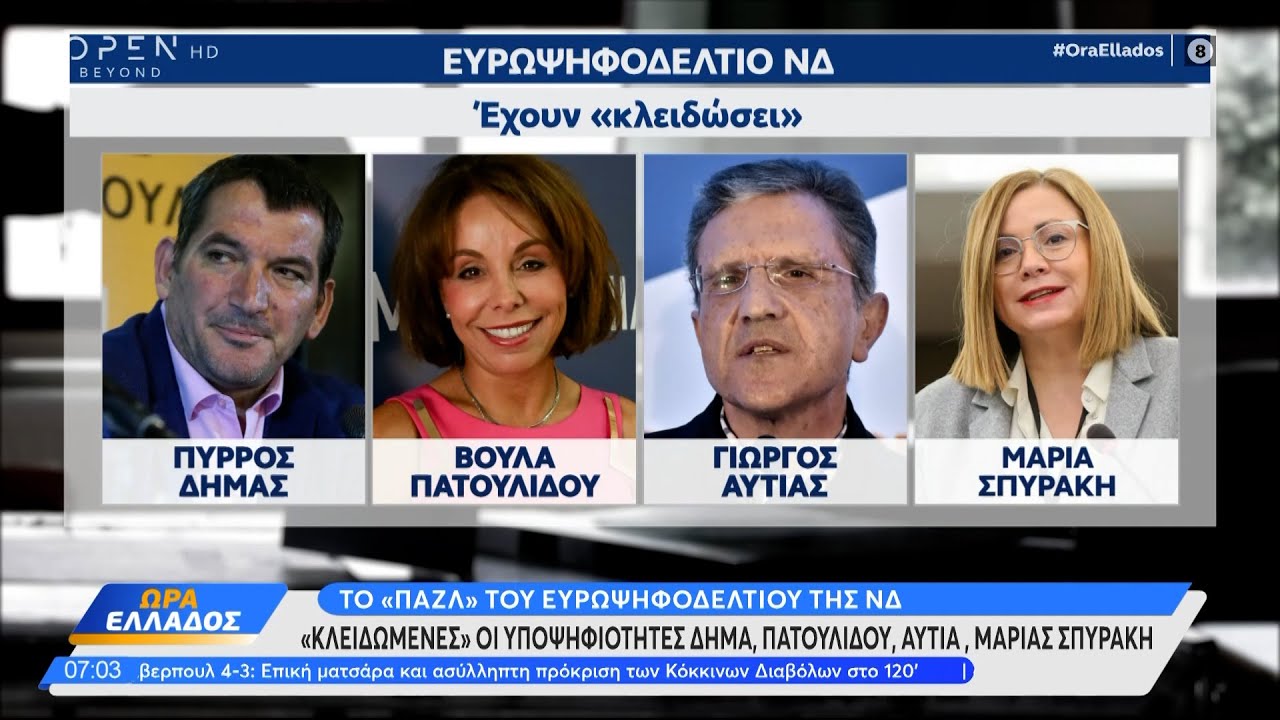 Οι «σίγουροι» των Ευρωεκλογών για Νέα Δημοκρατία, ΣΥΡΙΖΑ και ΠΑΣΟΚ ...