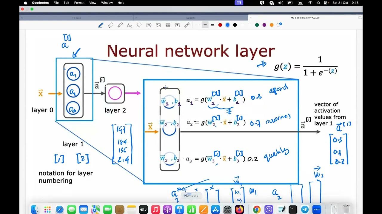 10 NN Tensorflow - YouTube