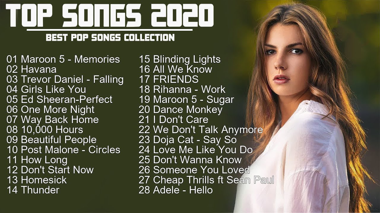 Top Hits 2020 Video Mix (CLEAN) - Hip Hop 2020 - (POP HITS 2020, TOP 40 ...