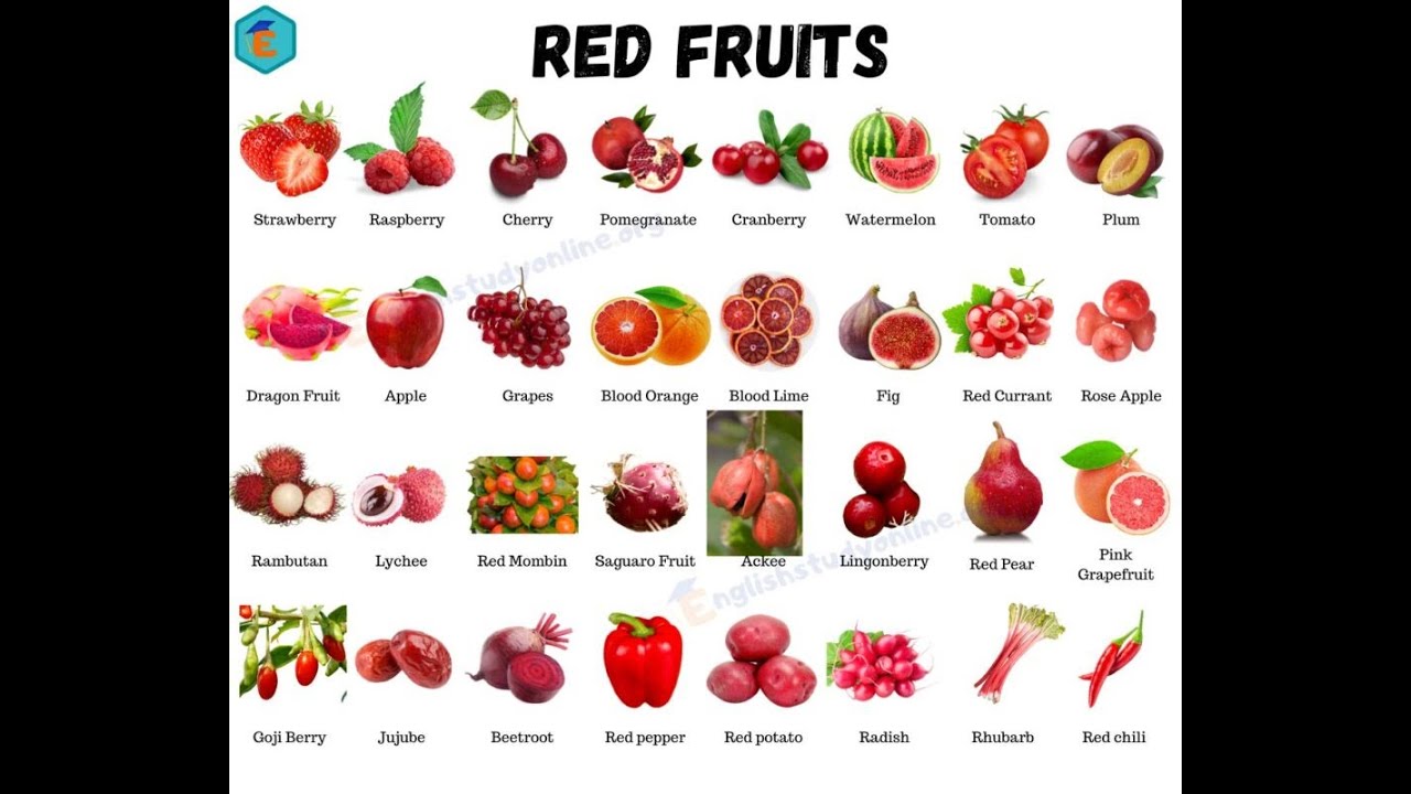 Discover 33 Red-Colored Fruits! 🍓🍒 Educational Learning Video for Kids ...