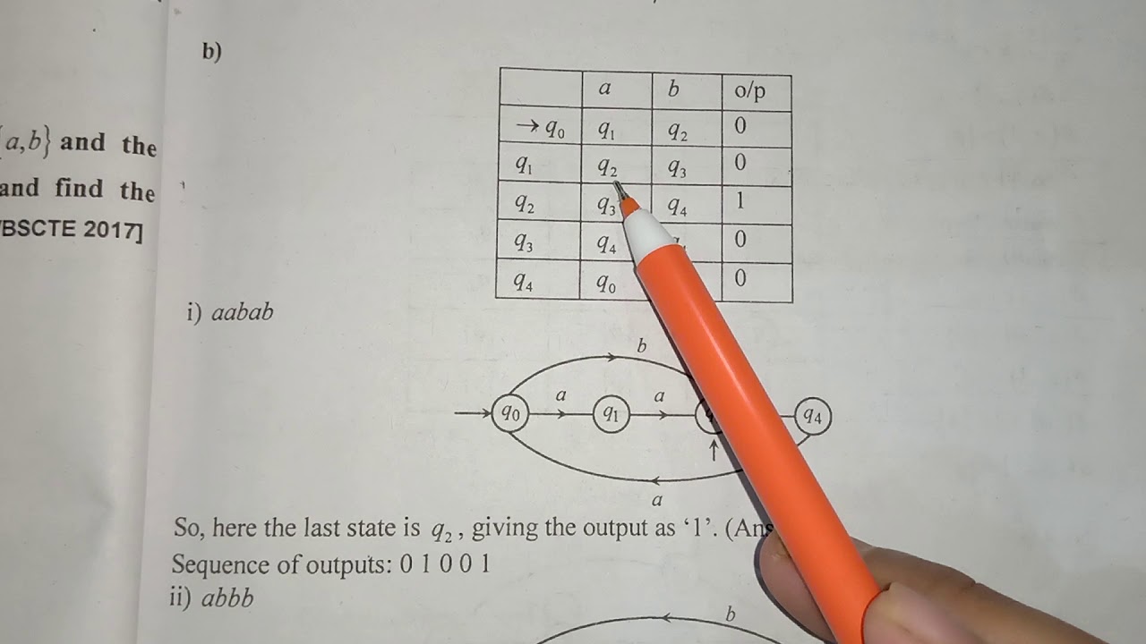 Find the respective outputs (1)aabab (2)ababb by Moore machine - YouTube