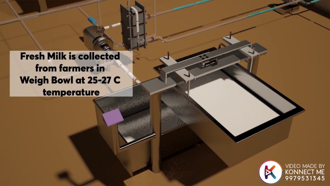 Aviva Dairy | Equipment Manufacturer | Milk Condensing Machine | 3D ...