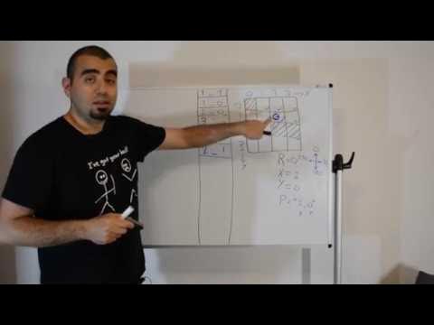 Robot Room Cleaner | LeetCode 489 | English | Java - YouTube