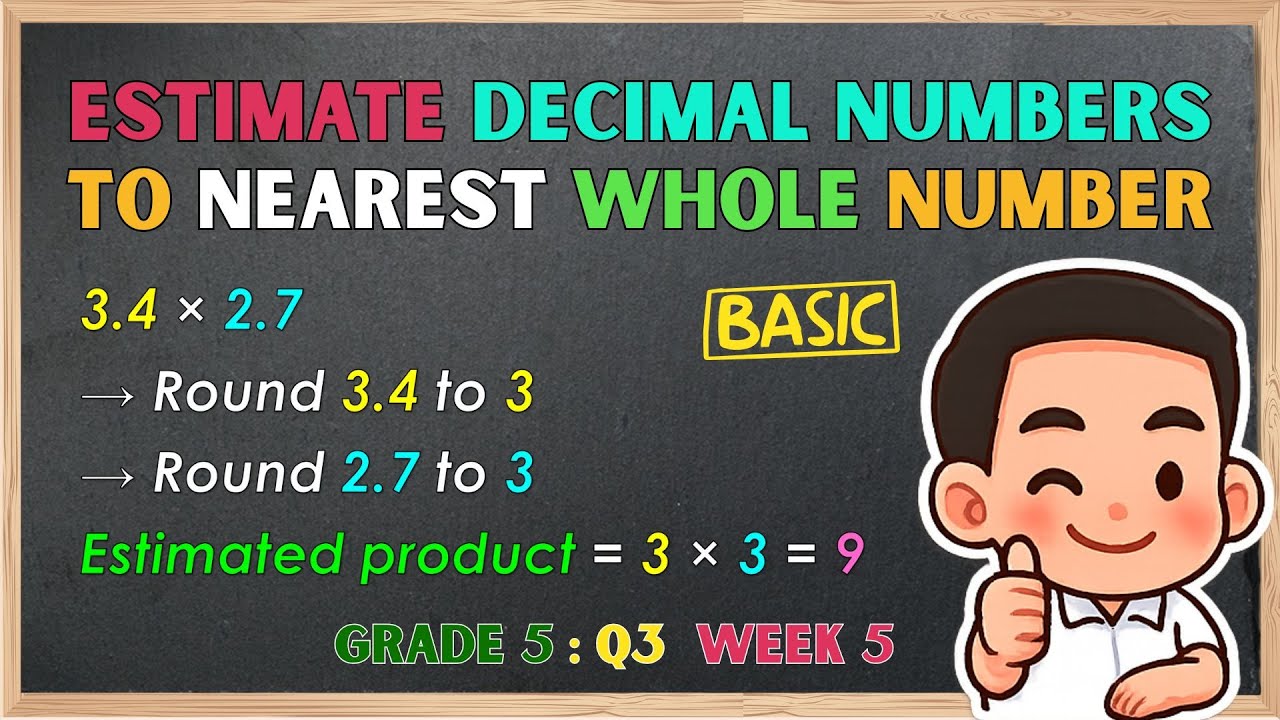 MATHEMATICS 5: QUARTER 3, WEEK 5 ESTIMATE THE PRODUCT (MULTIPLICATION ...