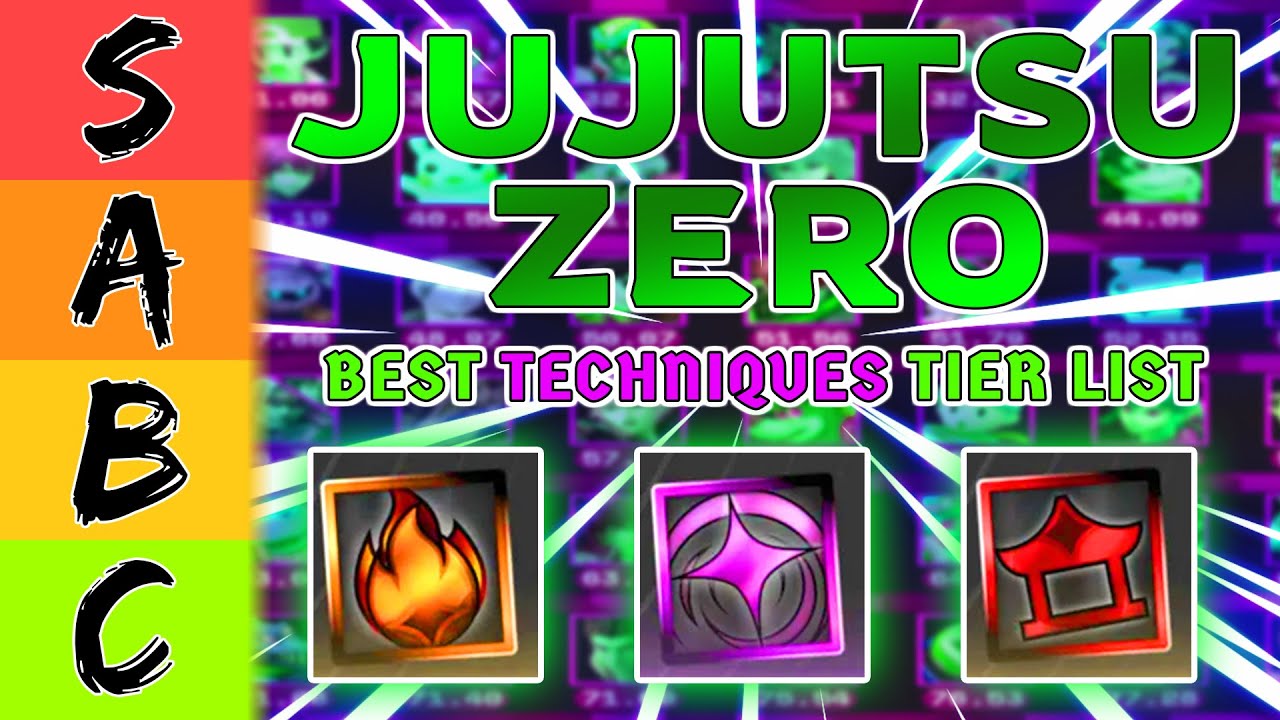 Jujutsu Zero Cursed Techniques Tier List (2026) | Roblox SS Disaster ...