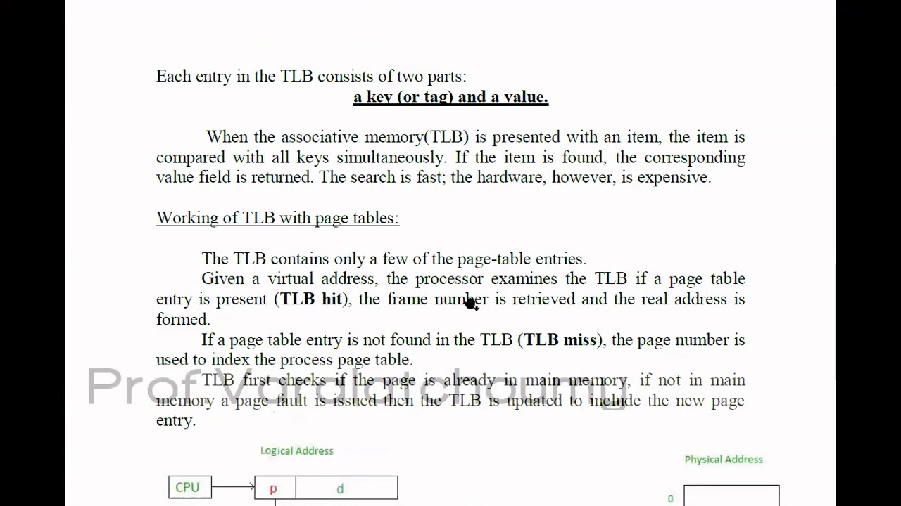 Paging Lecture 2 Module 3 Cse Iv Operating System Vtu Syllabus Citech Youtube