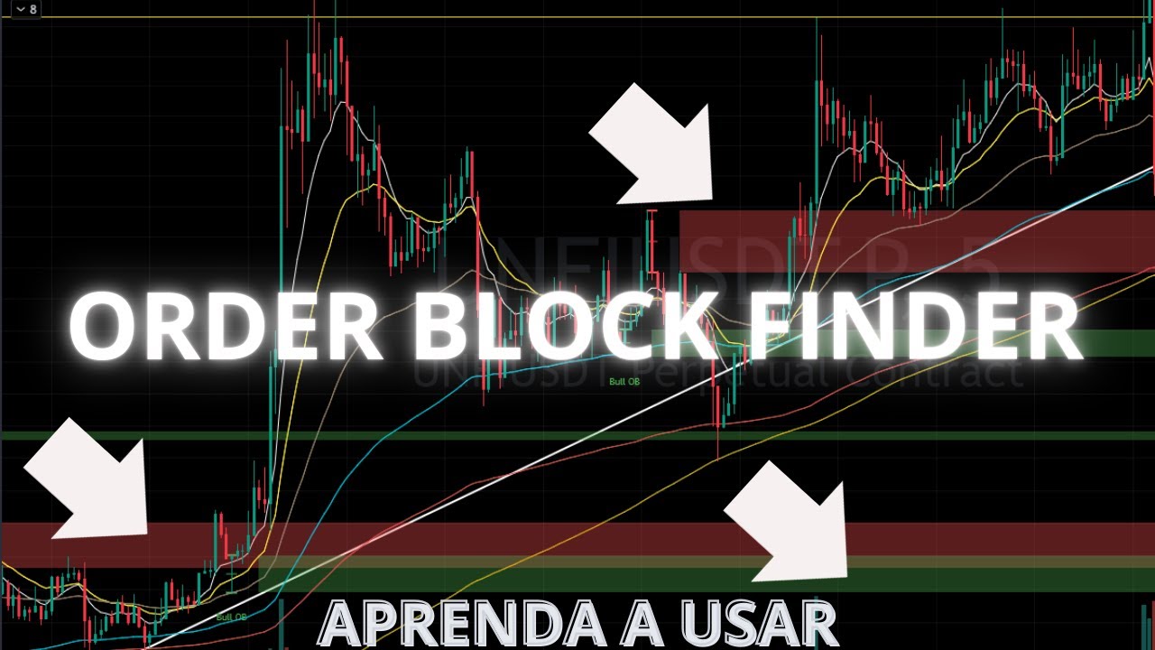 Criptomoedas | MTF Order Block Finder -Sala de Sinais Vip Trader Move ...