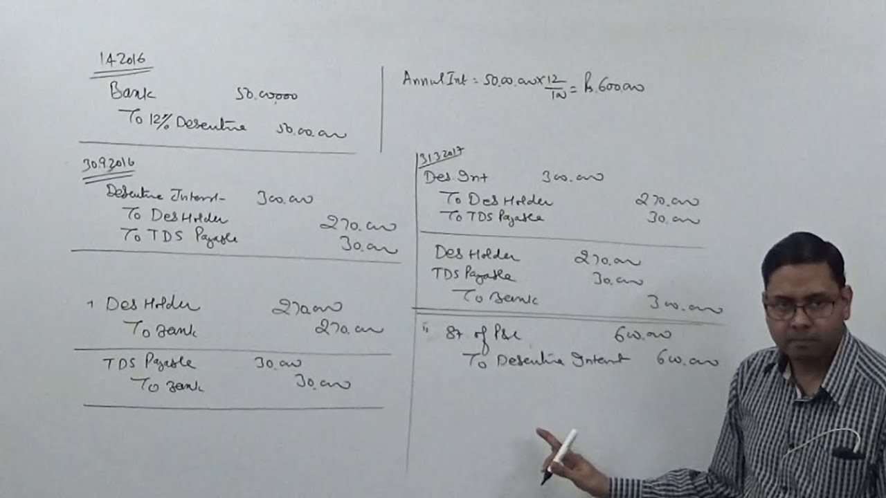 Interest On Debentures And TDS Tax Deducted At Source Journal interest-on-debentures-and-tds-tax-deducted-at-source-journal