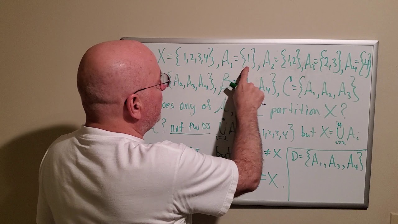 Math Proofs - Section0.3.D Sets, Indexed Sets, Partitions - YouTube