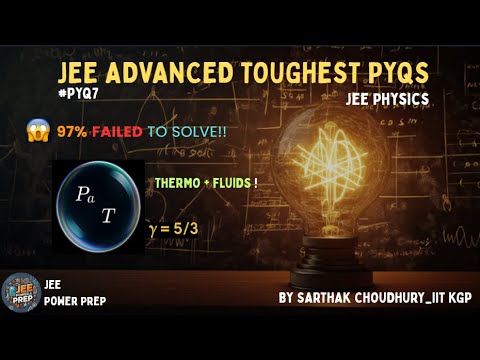 Most FEARED JEE ADV Bubble Question – Concept Killer! | JEE ADV 2022 ...