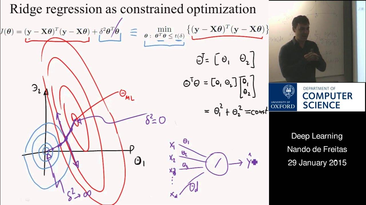 Deep Learning Lecture 4 Regularization Model Complexity And Data Complexity Part 1 Youtube