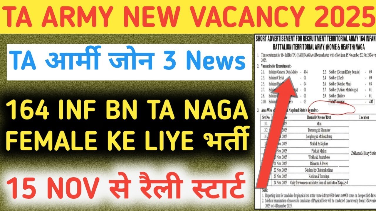 TA Army Open Rally Vacancy 2025 | TA खुली भर्ती 2025 | TA Army Rally ...