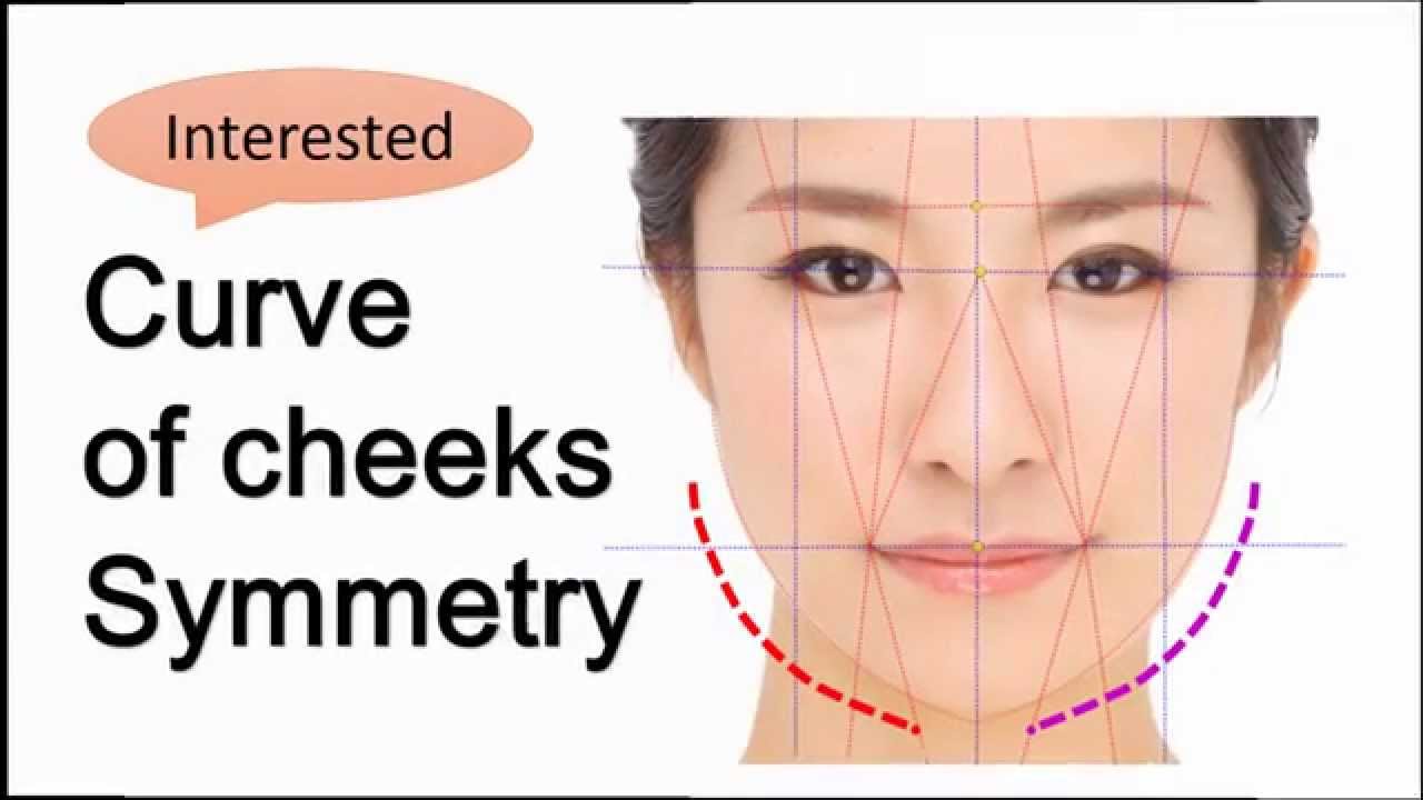 Face Points. Infomation (English) - YouTube