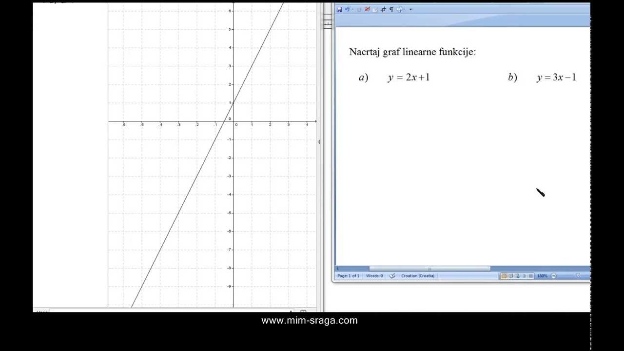 crtnje grafa linearne funkcije - - zbirka riješenih zadataka za sedmi ...
