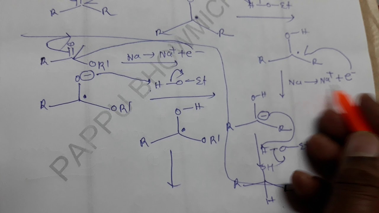 Bouveault Blanc reaction, Organic name reaction no~20,Mr.Pappu Bhowmick ...