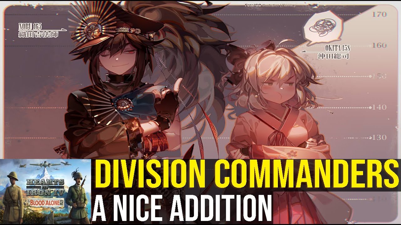 Division Commanders - HOI4 By Blood Alone Dev Diary - YouTube