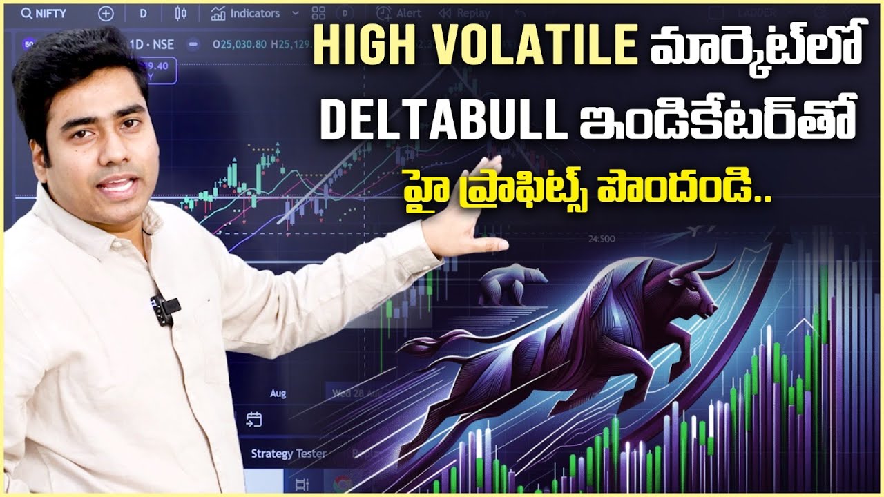Stock Market Trading with Delta Bull AI Indicator | Stock Market for ...