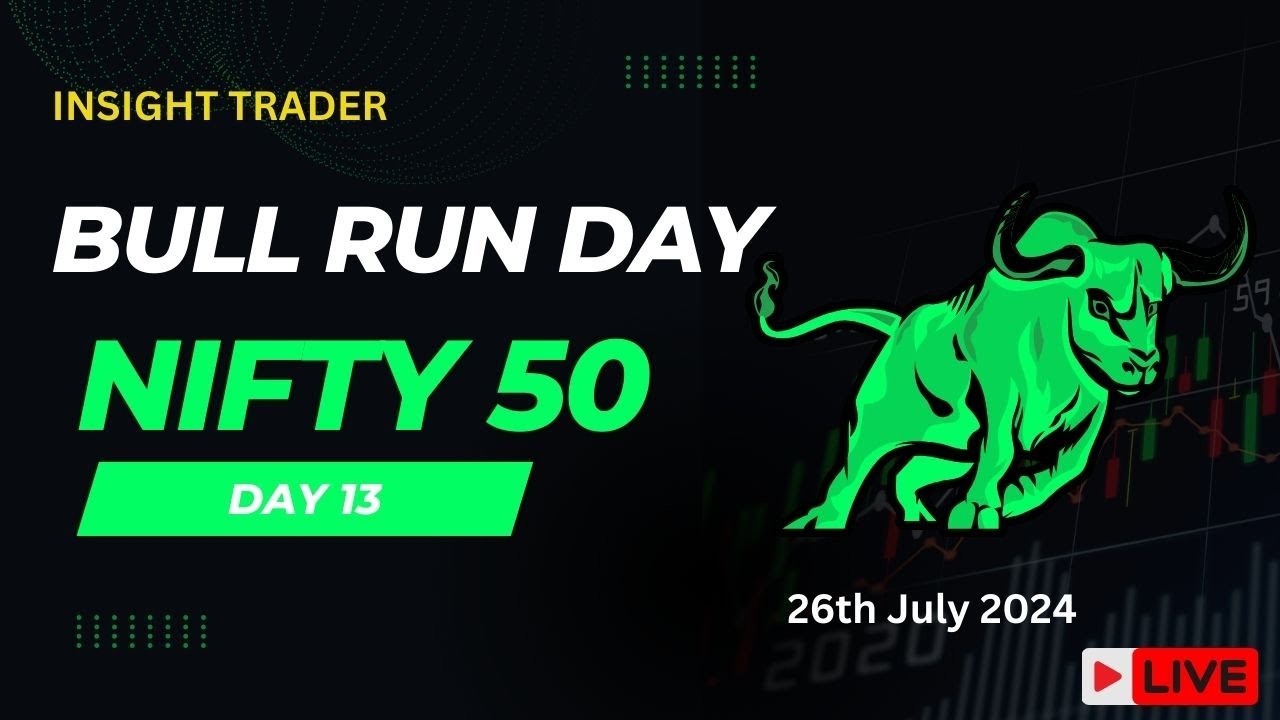 Nifty Live Trading 26th July Made with Clipchamp - YouTube