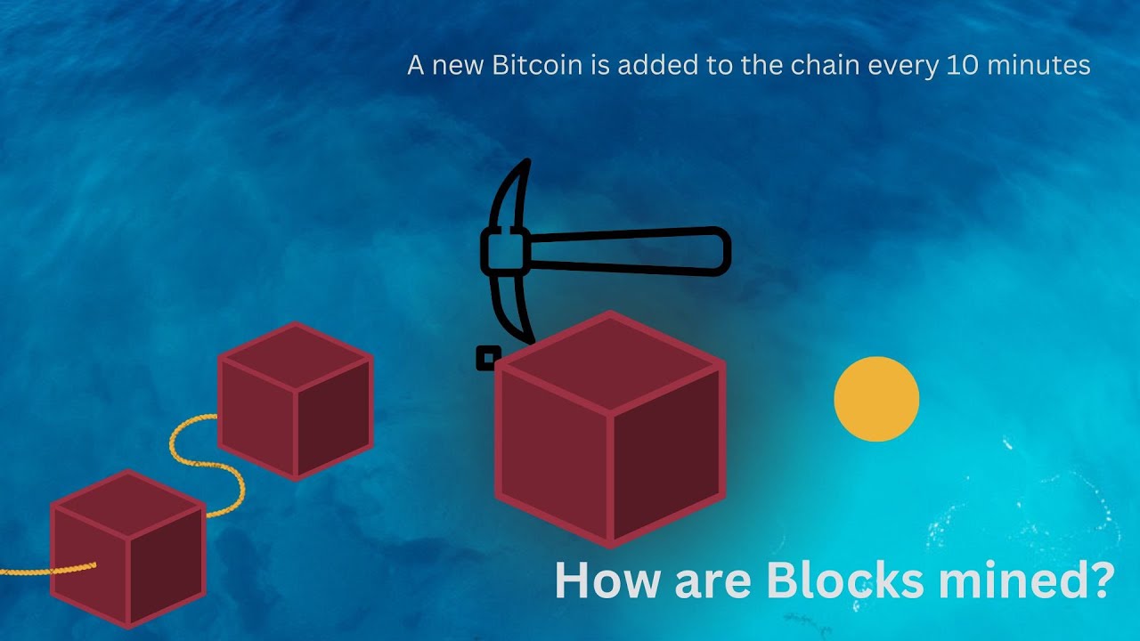 How Mining works in Blockchain (Proof of Work) ? | Blockchain Tutorials ...