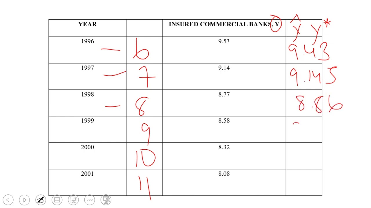 PCHAB Lesson #11 - YouTube