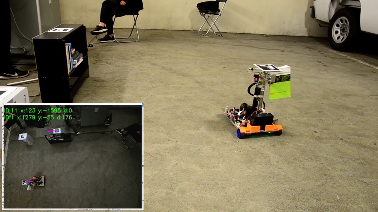 Librarian robot (For final presentation) - YouTube