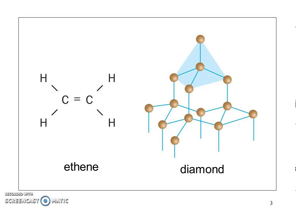 Covalent Molecular Structure covalent-molecular-structure