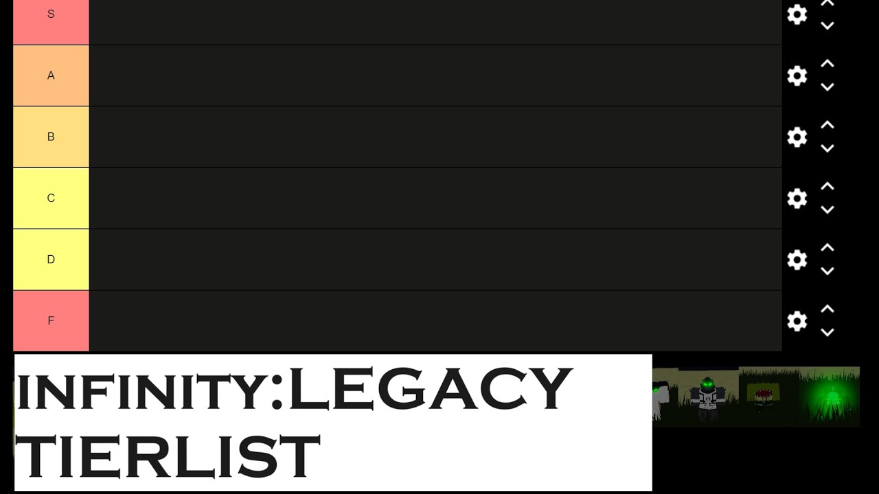 Infinity:Legacy OS Aliens TierList (roblox) Part 1 - YouTube