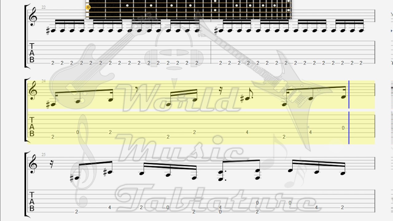 Duke Nukem 3D Duke Nukem Theme GUITAR 1 TAB - YouTube