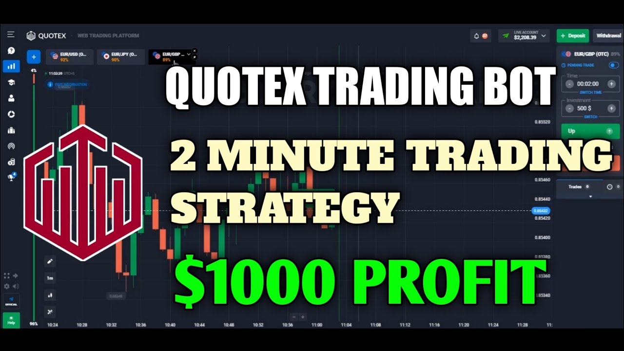 Quotex Trading Robot 2 Minute Strategy Profit $1000 - YouTube