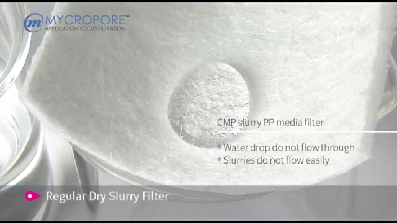MYCROPORE CMP Filter Patented Prewet Technology - YouTube