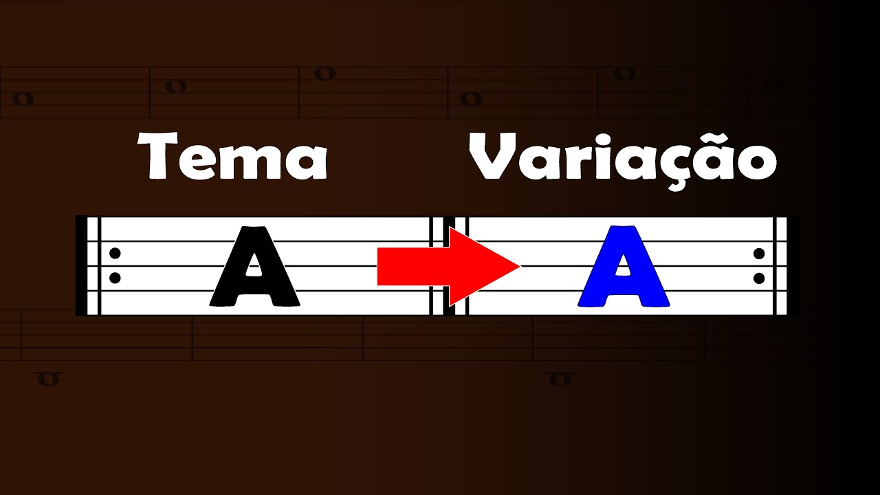 Formas Musicais - Tema e Variações | Como ouvir e entender Música - YouTube